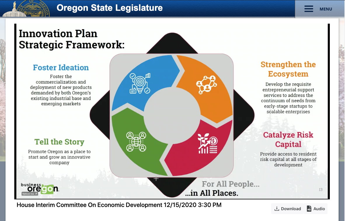 Planning for the next 10 years of Oregon innovation and ...